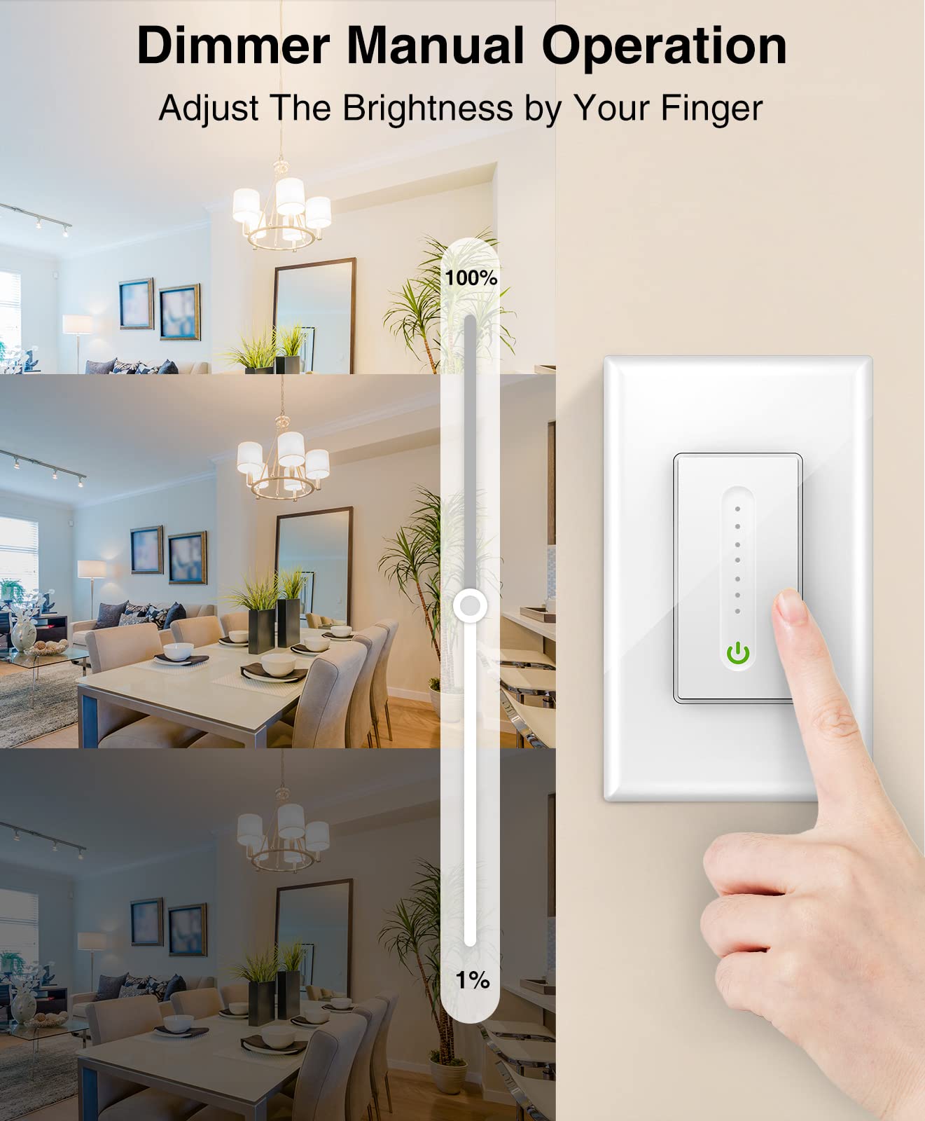 GHome Smart Dimmer Switch Work with Alexa Google Home, Neutral Wire Required 2.4GHz Wi-Fi Switch for Dimming LED CFL INC Light Bulbs, Single Pole, UL Certified, No Hub Required, 2Pack