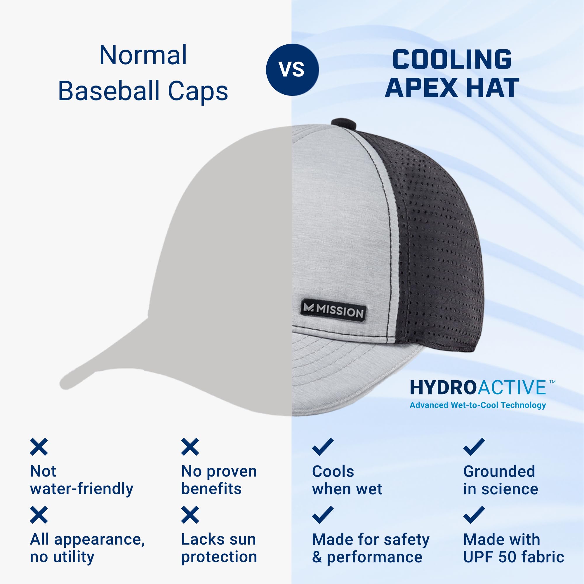 MISSION Cooling Apex Hat, Alloy/Black - Unisex Baseball Cap for Men & Women - Lightweight & Adjustable - Cools Up to 2 Hours - UPF 50 Sun Protection - Machine Washable