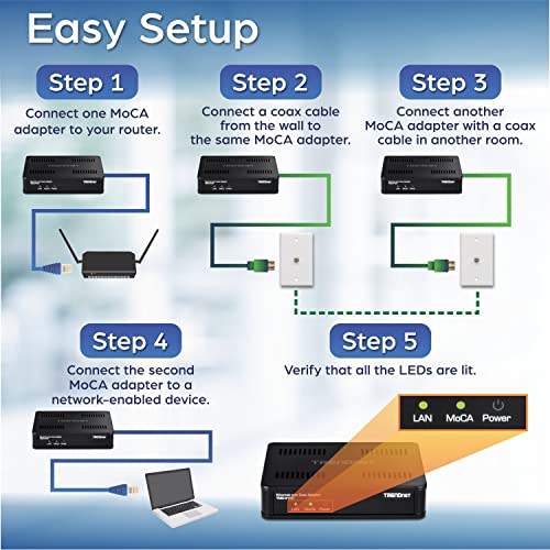 TRENDnet Ethernet Over Coax MoCA 2.5 Adapter, TMO-312C, Backward Compatible with MoCA 2.0/1.1/1.0, RJ-45 Gigabit LAN Port, Supports Net Throughput up to 1Gbps, Support up to 16 Nodes, Black