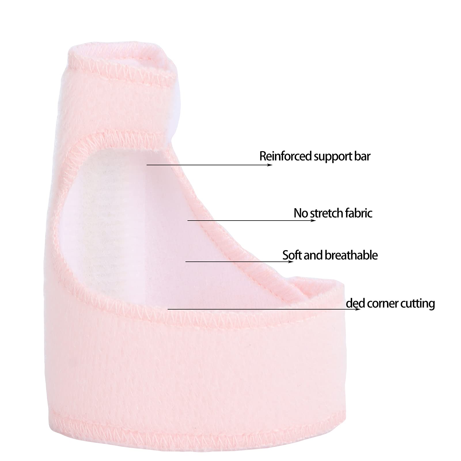 Shanrya Thumb Support, Skin-Friendly Hook and Loop Fastener Baby Thumb Brace for Thumb Correction for Sprain Fracture Fixation(XS)