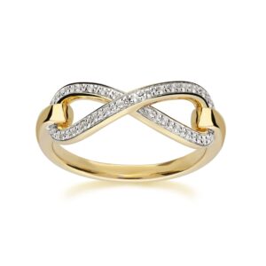 ivy gems women infinity promise ring in sterling silver yellow gold plated finish with white topaz accent jewelry size 7