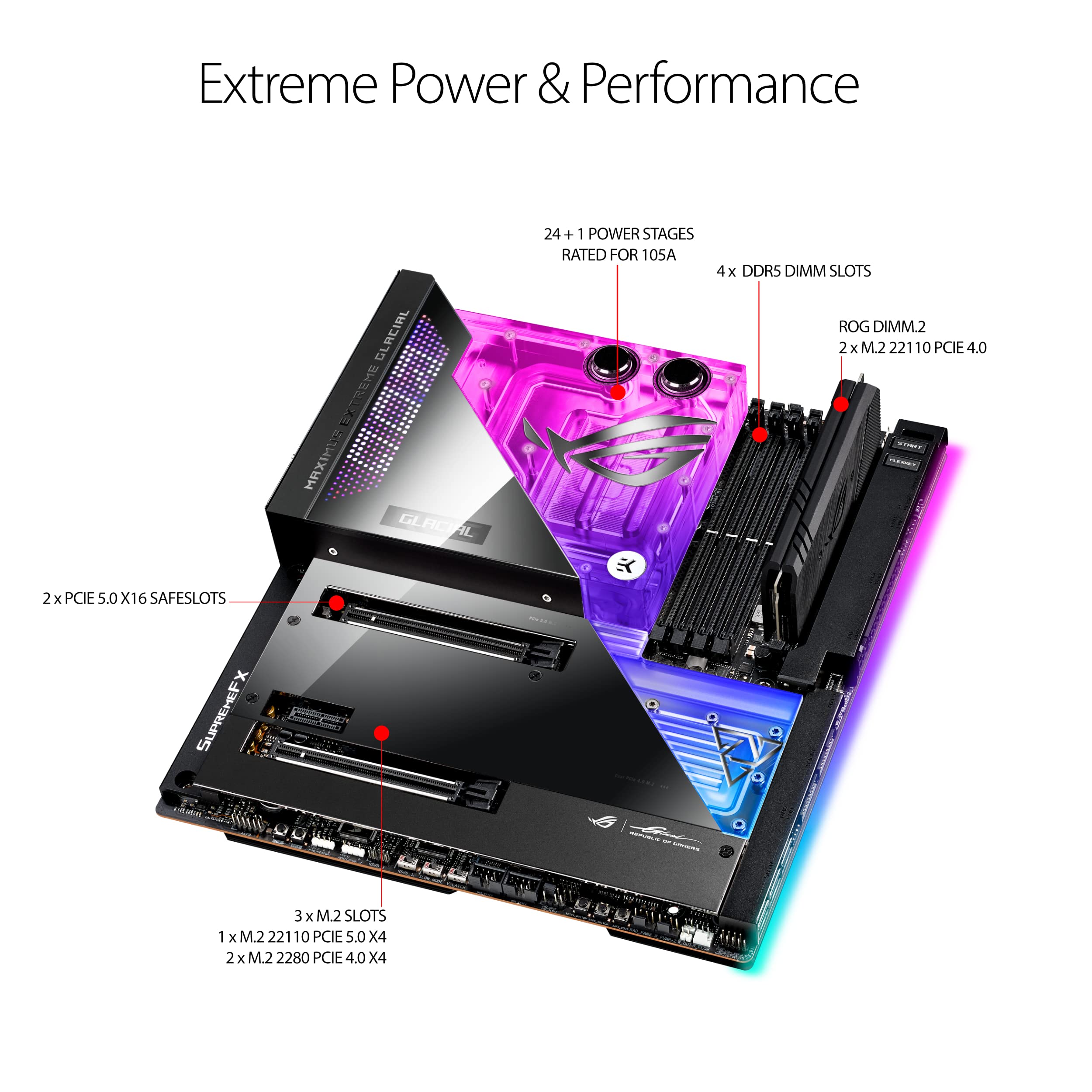 ASUS ROG Maximus Z690 Extreme Glacial(WiFi 6E)LGA 1700(Intel 12th Gen)EATX gaming motherboard(Integrated EK Ultrablock,PCIe5.0,DDR5,24+1 power stages,5x M.2,PCIe 5.0 M.2,10Gb&2.5GbLAN,2xThunderbolt 4)