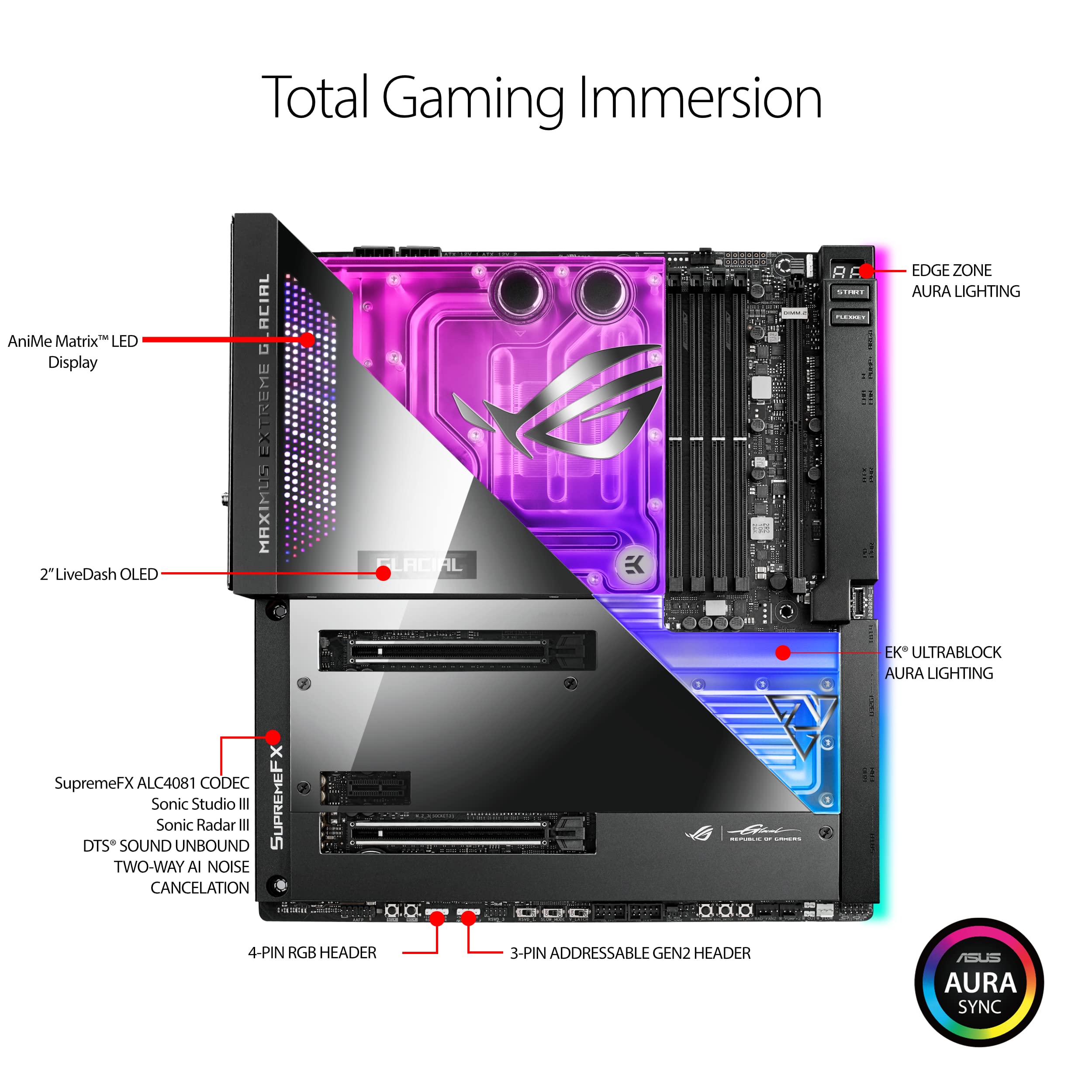 ASUS ROG Maximus Z690 Extreme Glacial(WiFi 6E)LGA 1700(Intel 12th Gen)EATX gaming motherboard(Integrated EK Ultrablock,PCIe5.0,DDR5,24+1 power stages,5x M.2,PCIe 5.0 M.2,10Gb&2.5GbLAN,2xThunderbolt 4)