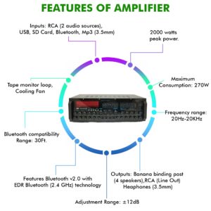 Technical Pro 2000 Watts Professional Mixer and Amplifier with Built-in Bluetooth and EQ, 6 Mic Inputs, USB & SD Card for Speaker, DJ Karaoke, Home Theater