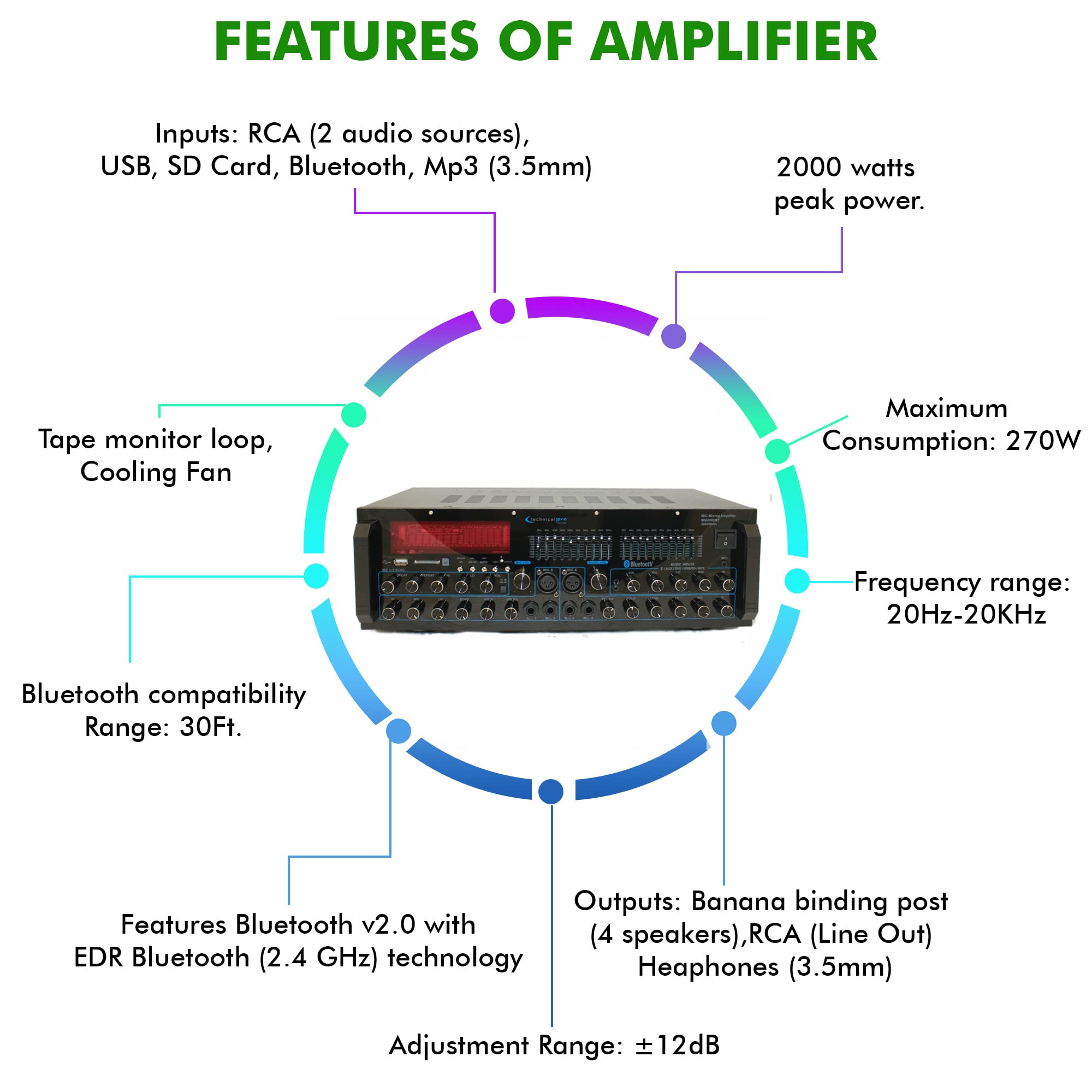 Technical Pro 2000 Watts Professional Mixer and Amplifier with Built-in Bluetooth and EQ, 6 Mic Inputs, USB & SD Card for Speaker, DJ Karaoke, Home Theater