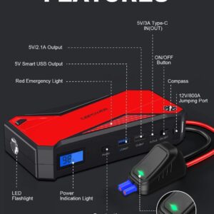 DBPOWER 1600A Peak Car Jump Starter 17200mAh Portable Jump Starter (up to 7.2L Gas, 5.5L Diesel Engines) Car Battery Booster Pack with LCD Screen, Smart Charging Port, Compass, and LED Light