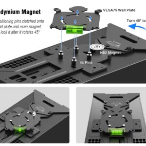 Magnetic Wall Mount for Xbox Series X, Metallic Support Bracket with Gaming Headset Hook, Magnets and Built-in Level Design - Mount XSX Vertical, Horizontal or Under The Desk