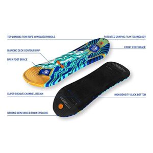 Sno-Storm Premium Foam Snowboard Sled 2-Pack | Tow Rope and Handle | Sized for Youth and Adults | Contoured Foot Deck Design | 48in-122cm Design Length | Blue Green & Blue Org Peak, (AZ21-SSSL480-2PK)