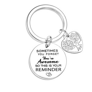 nfyxcaz coworker inspirational gifts for women sometimes you forget you’re awesome so this is your reminder keyring (sometimes you forget)