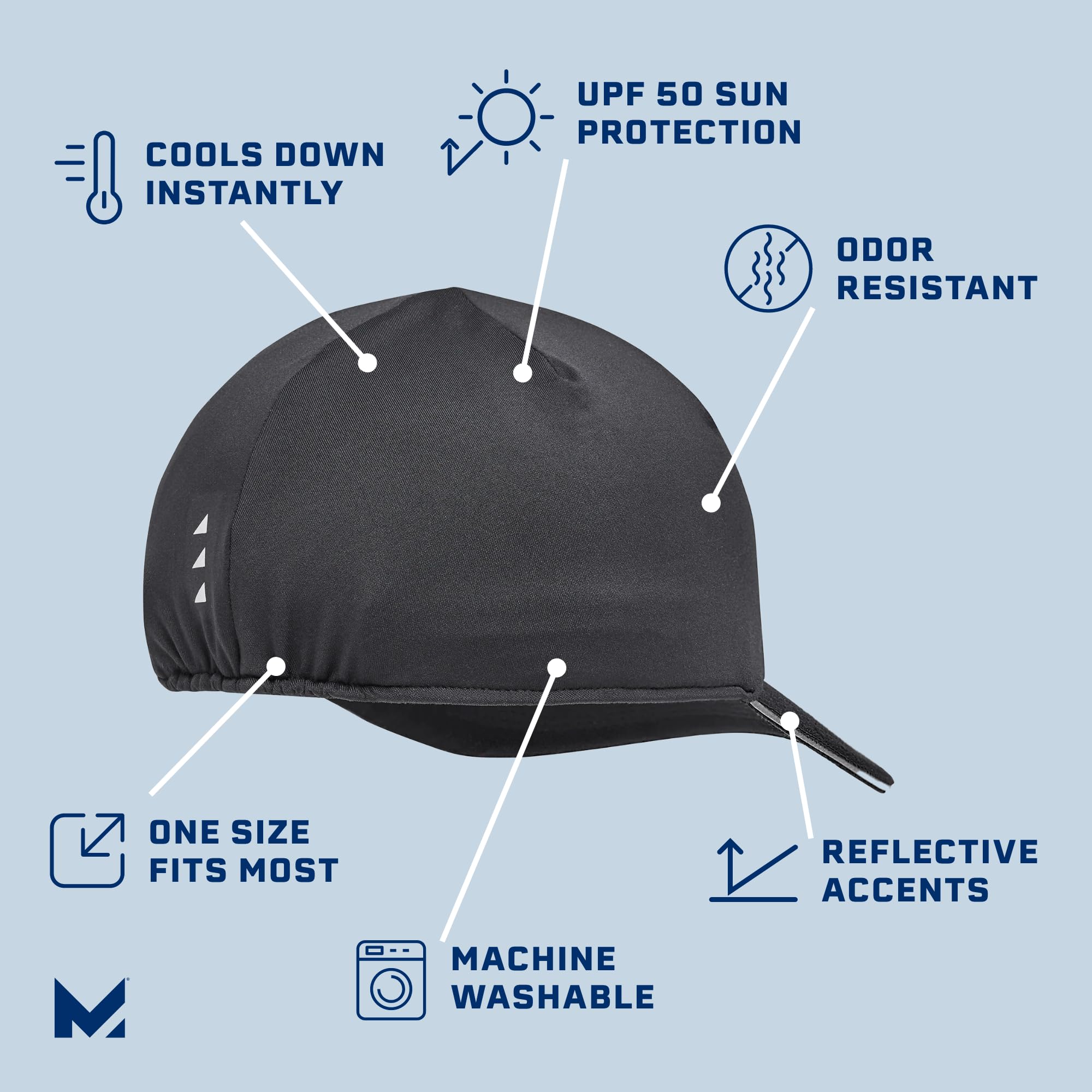 MISSION Cooling Sprint Hat, Black - Unisex Running Hat for Men & Women - Lightweight, Flexible Fit - Cools Up to 2 Hours - UPF 50 Sun Protection - Machine Washable