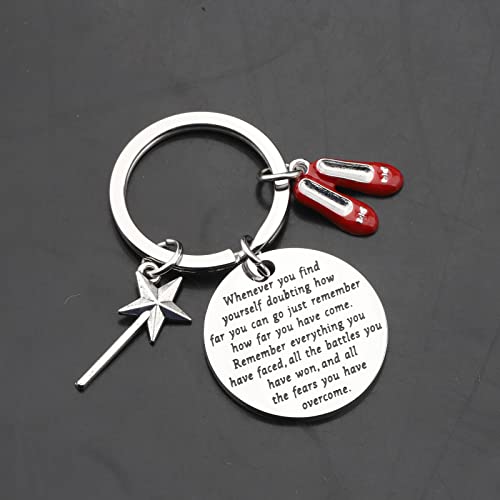 Lywjyb Birdgot Movie Inspired Gift for Girls Women Encouragement Gift Movie Fans Gift (whenever shoe key)