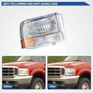 oEdRo Headlight Assembly Compatible with 1999-2004 Ford F250/F350/F450/F550 Super Duty/2000-2004 Ford Excursion, Headlamp with Amber Reflector Clear Lens