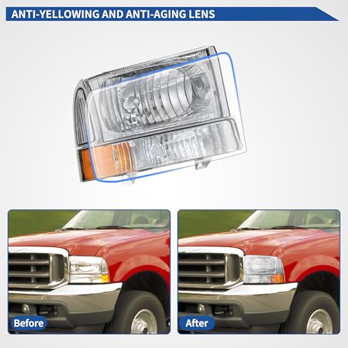 oEdRo Headlight Assembly Compatible with 1999-2004 Ford F250/F350/F450/F550 Super Duty/2000-2004 Ford Excursion, Headlamp with Amber Reflector Clear Lens