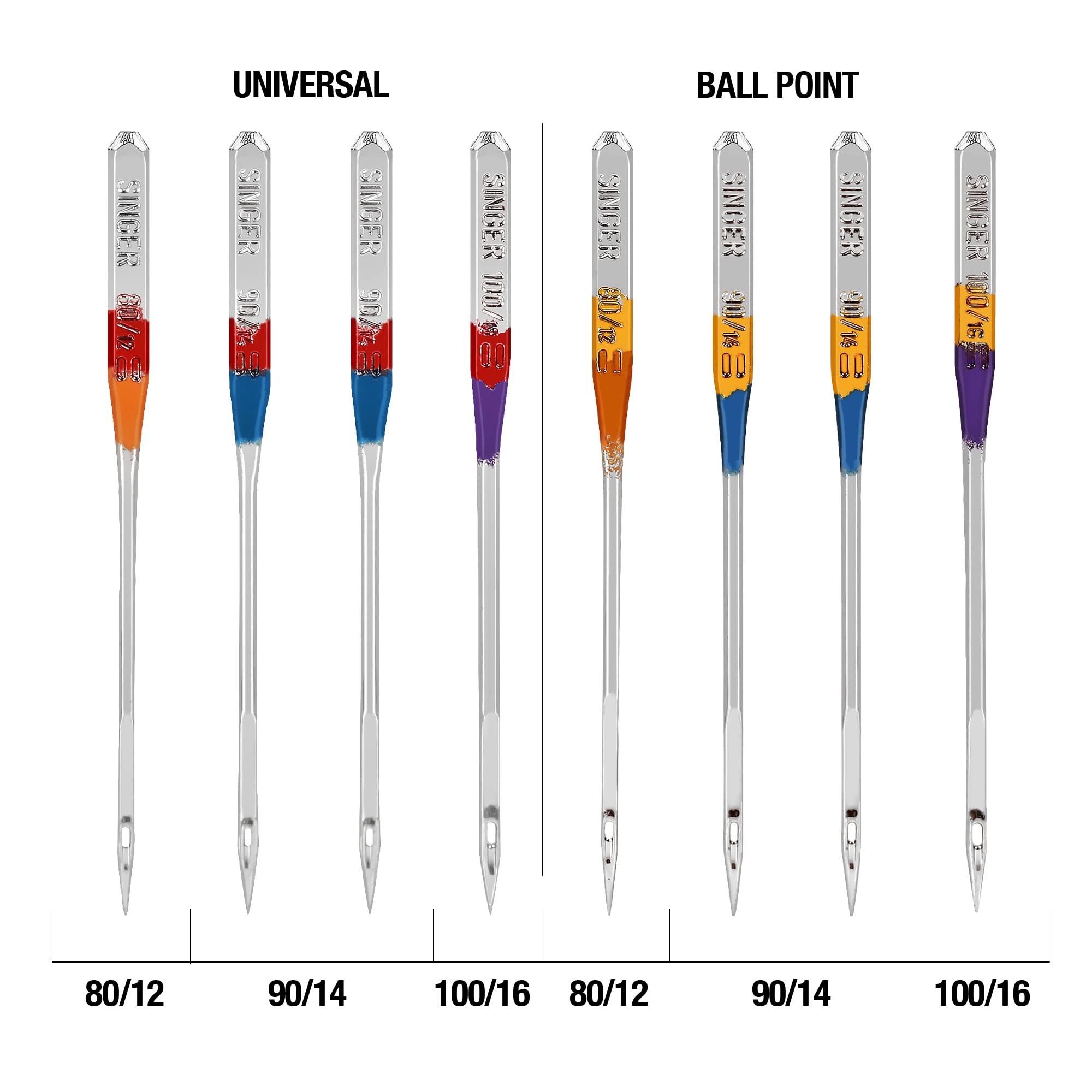 SINGER Universal Regular & Ball Point Sewing Machine Needles, Sizes 80/12, 90/14, 100/16-10 Count