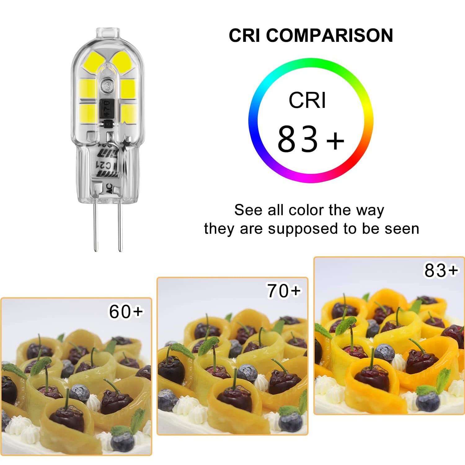 𝐒𝐫𝐢𝐨𝐦𝐧𝐲 G4 LED Bulb 12V G4 Bi Pin Bulb 2W Equivalent to Halogen lamp 20W, 6000K White Light, Non-dimmable, Suitable for Landscape Bulbs 10-Pack