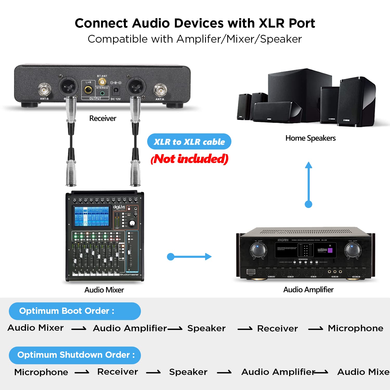 Bietrun Wireless Microphone, Rechargeable Metal Dual UHF Cordless Dynamic Handheld Microphone System for Home Karaoke, Meeting, Party, Church, DJ, Wedding(UHF 240ft Range)(Receiver with Bluetooth)