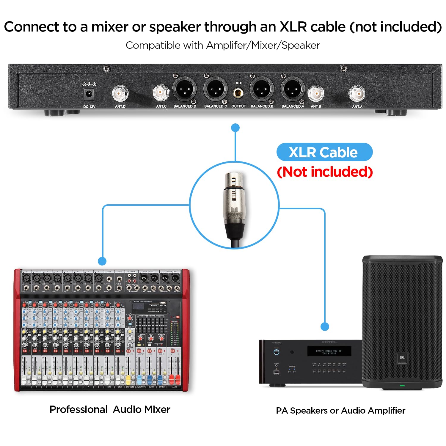 Bietrun 4-Channel Wireless Microphones System with 4 Rechargeable Handheld Mics, UHF Metal Dynamic Cordless Mics for Karaoke, Singing, Church, Family Theater(Auto Connect/295FT Range/Fixed Frequency)