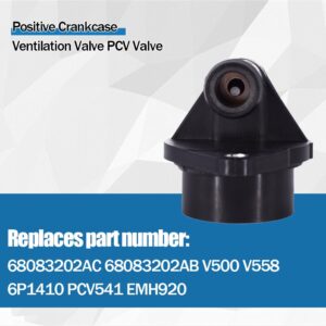 CULMKARI Positive Crankcase Ventilation Valve PCV Valve Fits for 2011-2019 Chrysler 200 300 Dodge Challenger Avenger Cherokee Wrangler Ram 1500 C/V 3.6L Replaces 68083202AC 68083202AB