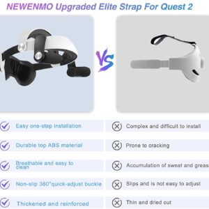 NEWENMO Adjustable Head Strap for Meta/Oculus Quest 2 Enhanced Support and Comfort, Upgraded Head Strap Reduce Head Pressure, Protective Head Strap for Quest 2 Accessories in VR