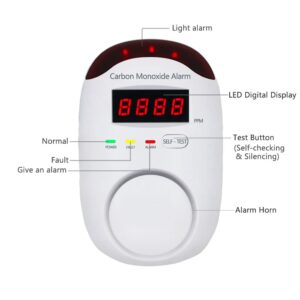 Carbon Monoxide Detectors, WESHLGD Plug-in CO Detector Alarm Monitor with LED Digital Display and Voice Alert for Home/Kitchen - 3 Pack