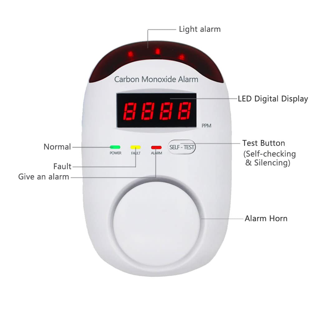 Carbon Monoxide Detectors, WESHLGD Plug-in CO Detector Alarm Monitor with LED Digital Display and Voice Alert for Home/Kitchen - 3 Pack