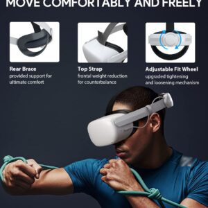 Aubika Head Strap with Battery for Meta/Oculus Quest 2, Extend Playtime&Counter Balance&Fast Charging, Adjustable Elite Strap Replacement Accessories