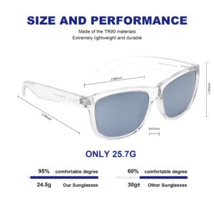 JFXQDR Polarized Sunglasses for Men and Women, XL Square Sun Glasses UV400 Protection RFS8201 (Clear Frame Mirrored Silver Lens)