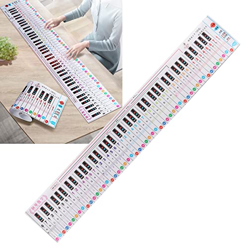 88 Key Piano Keyboard Note Chart Piano Keyboard Finger Simulation Practice Guide Use Complete Color Music Lesson Learning Aid Set Visual Tool for Beginners Finger Practice