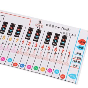 88 Key Piano Keyboard Note Chart Piano Keyboard Finger Simulation Practice Guide Use Complete Color Music Lesson Learning Aid Set Visual Tool for Beginners Finger Practice