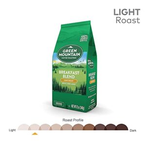 Green Mountain Coffee Roasters Breakfast Blend, Light Roast Ground Coffee, 12oz. Bag (Pack of 2)