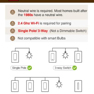 GHome 3 Way Smart Switch (4 Pack), Voice and App Control, Needs Neutral Wire, Flame Retardant Material