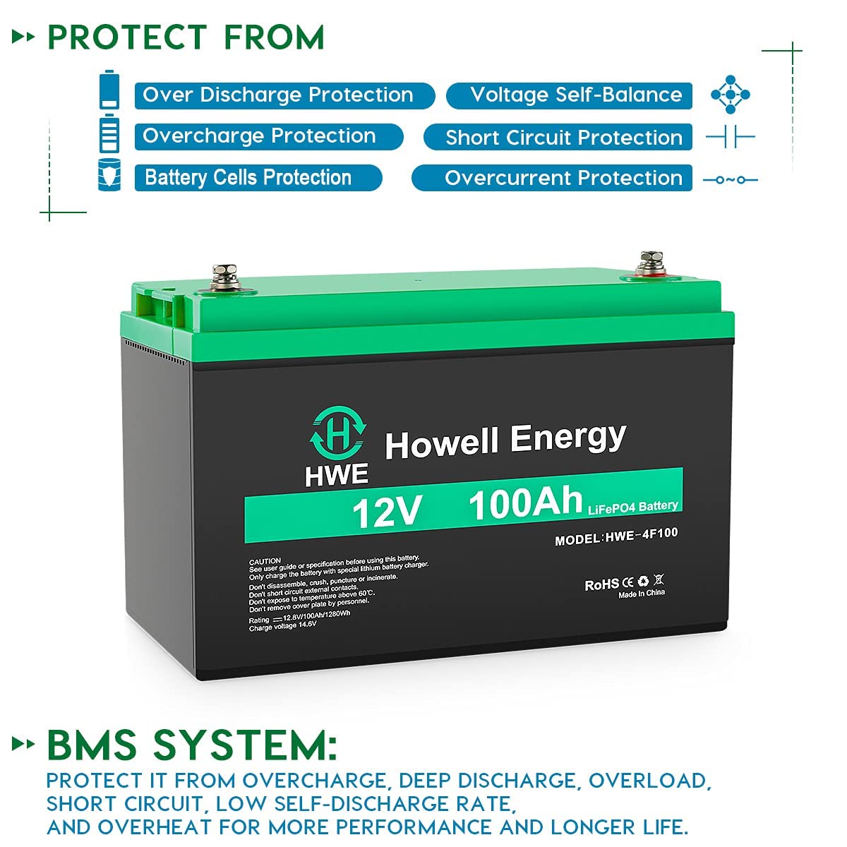 HWE 12V Battery, 12V 100Ah Lithium Battery 4000~8000 Cycles Rechargeable Deep Cycle Battery Built-in 100A BMS for RV Camper, Marine, Solar Energy Storage, UPS Battery Replacement