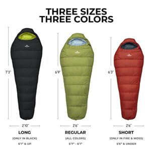 TETON Sports LEEF Ultralight Mummy Sleeping Bag Perfect for Backpacking, Hiking, and Camping; 3-4 Season Mummy Bag; Free Stuff Sack Included