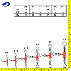 OCEAN CAT T-Shape Three 3 Way Fishing Swivel Brass Barrel Triple Swivel Cross Line Fishing Tackle Line Connectors Tangle Free Tackle Equipment Size 20-73 lbs