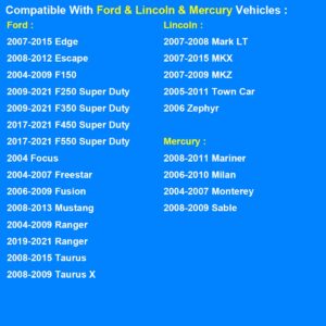 Fuel Gas Cap FC1079, FC1080 Compatible with Ford Lincoln Mercury - 2004-2009 F150 Ranger, 2007-2015 Edge, 2008-2012 Escape, 2006-2009 Fusion, 2008-2013 Mus-tang, 2008-2015 Taurus, 05-11 Town Car, More