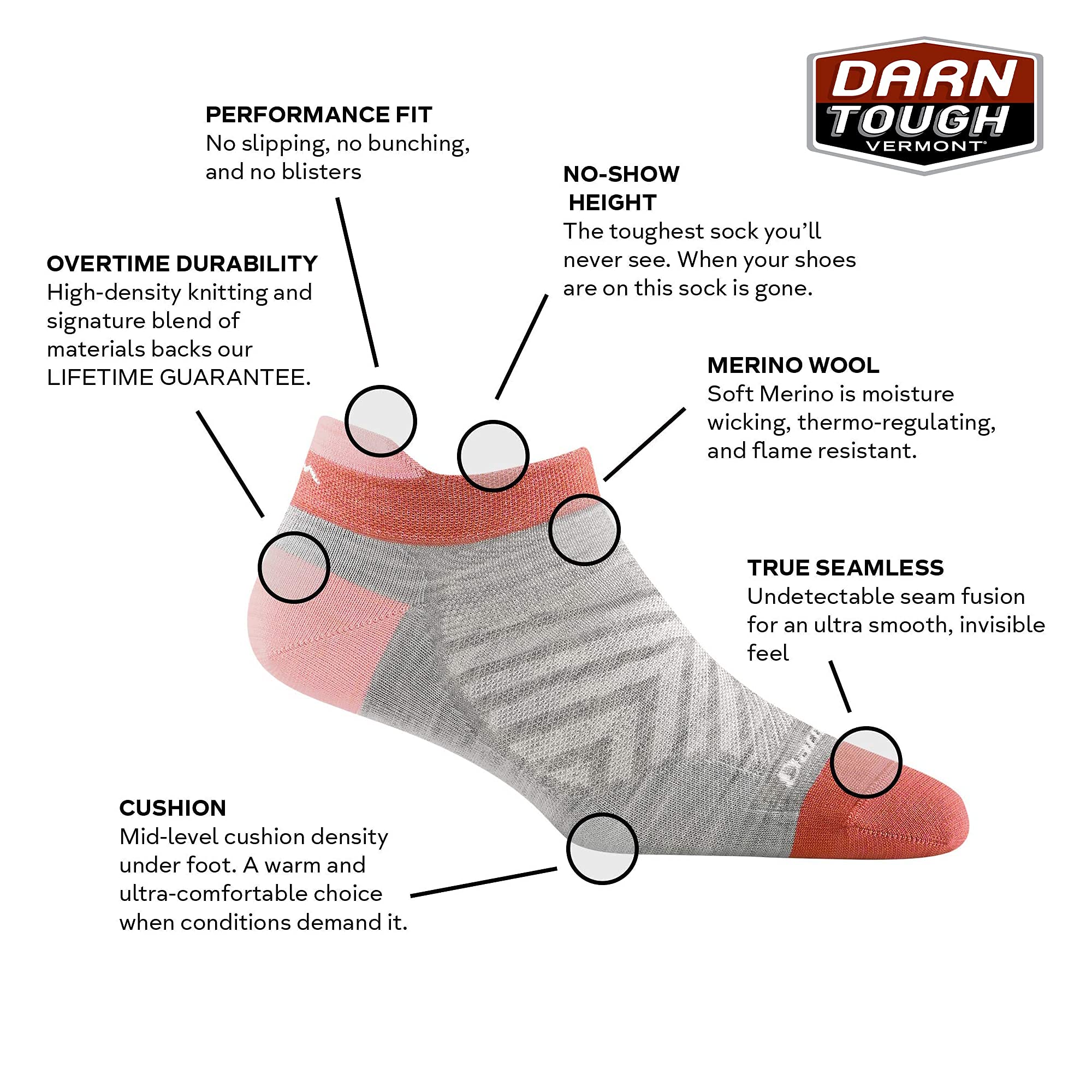 Darn Tough Women's Run No Show Tab Ultra-Lightweight Sock (Style 1043) - Aqua, Medium