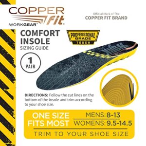 Copper Fit Unisex Work Gear Comfort Insoles Black