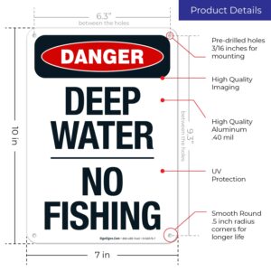 Sigo Signs, No Fishing Deep Water Sign, 10x7 Inches, Rust Free .040 Aluminum, Fade Resistant, Made in USA