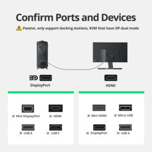 WitWot 5-Pack 4K DisplayPort to HDMI Cable Adapter, 6ft, Gold Plated Nylon Braided High Speed (1440P 60Hz, 1080P 120Hz) Uni-Directional DP PC to HDMI Monitor Cord