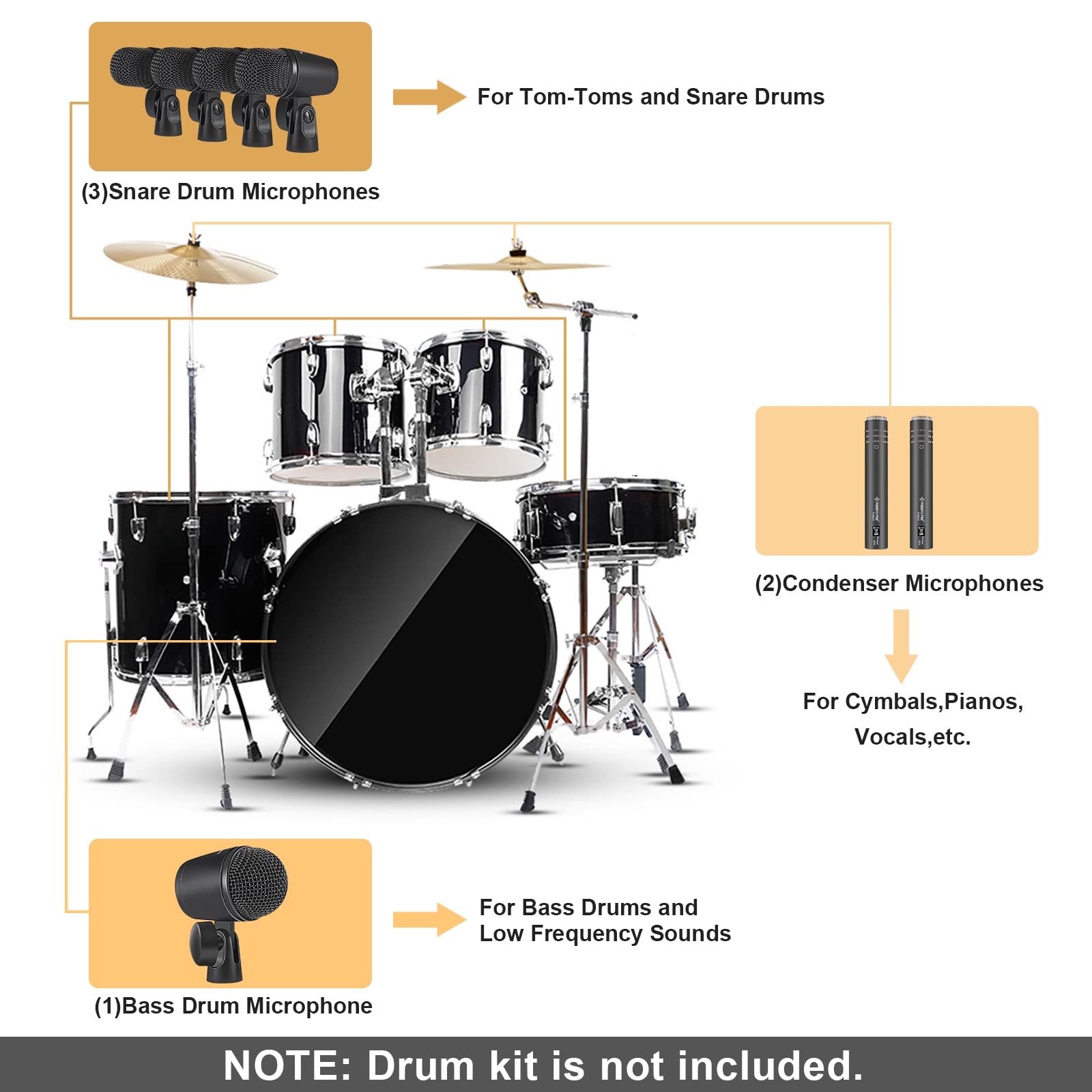 Phenyx Pro Drum Microphone Kit, Drum Mics 7-Pieces, Full Metal Wired Dynamic Drum Mic Set for Bass/Tom/Snare/Hi-hat Cymbals, with Carrying Case + Mic Holder + Thread Drum Mic Clip (PTD-10)