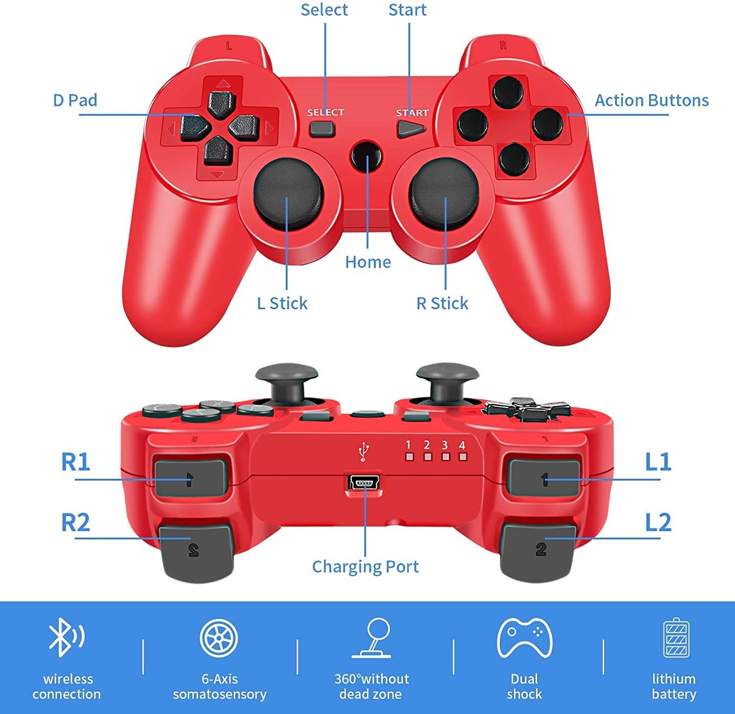 Rzzhgzq 2 Pack PS3 Wireless Controller Playstation 3 Controller Wireless Bluetooth Gamepad with USB Charger Cable for PS3 Console (SILVER+RED)