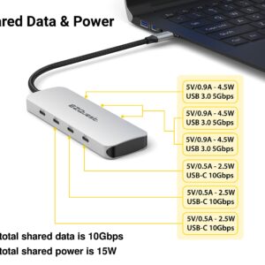 EZQuest USB C Hub Docking Station 7 in 1 with 3 Gen 2 10Gbs USB C Ports, 3 USB A 3.0 Ports, 1 USB C Power Delivery 3.0 with 5Gbs Data, Compatible with MacBook/Dell/HP/Lenovo Laptops