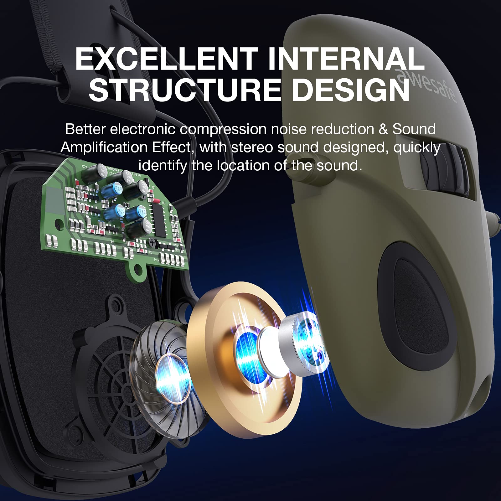 awesafe Electronic Shooting Earmuff Ear Hearing Protection Safety Ear Muffs Noise Reduction Sound Amplification