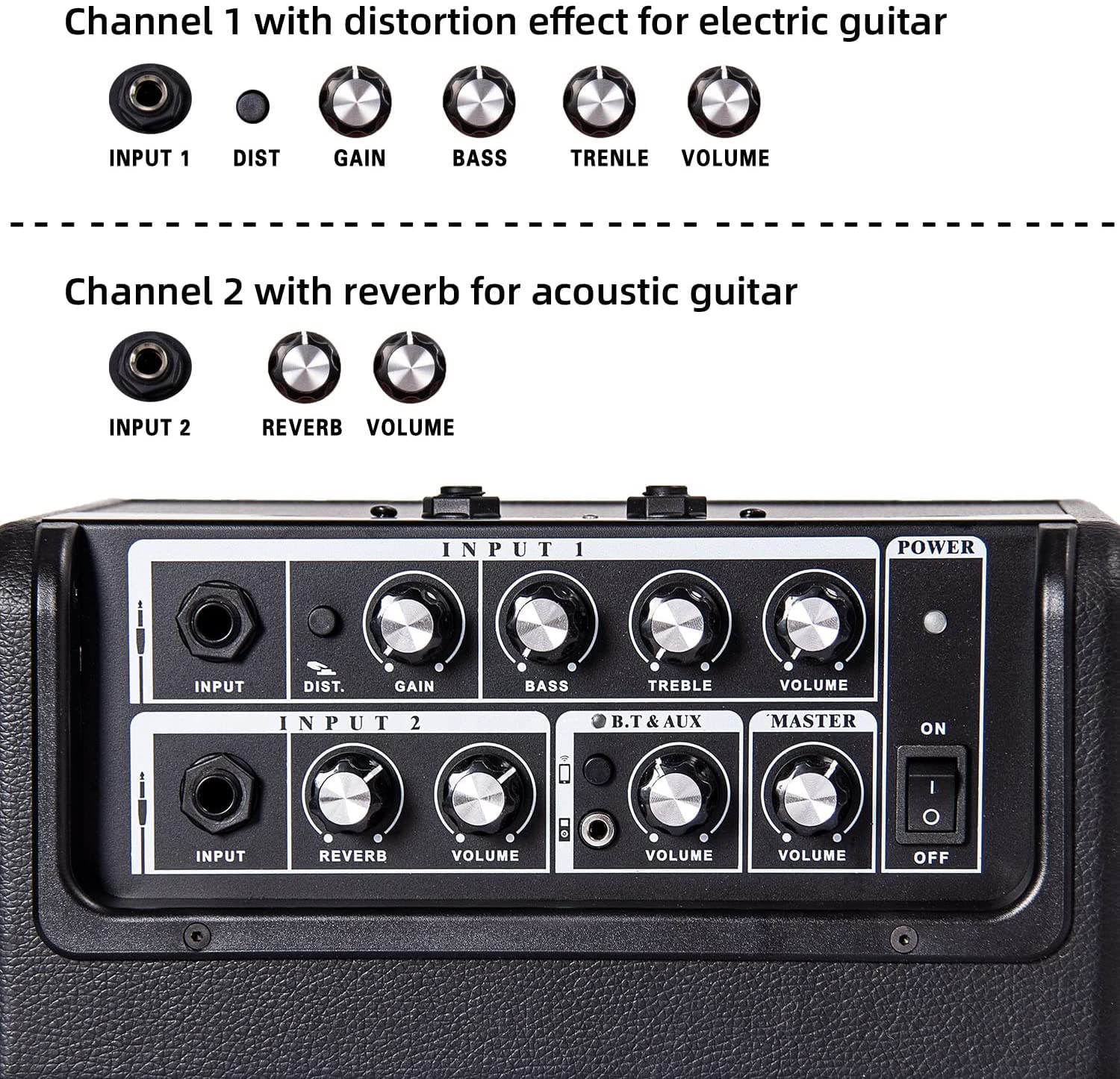 Acoustic/Electric Guitar Amplifier, 15 Watt Portable Bluetooth Amp for Guitar Acoustic/Electric with Reverb Effect, 2 Band EQ,Black