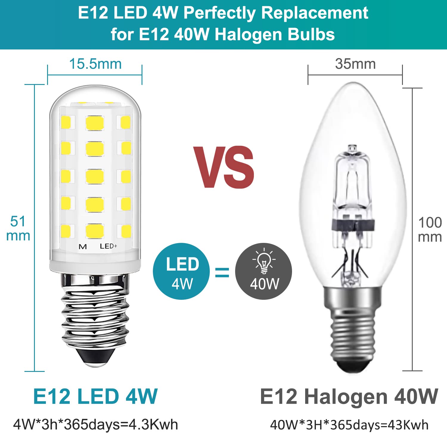 E12 LED Candelabra Bulbs 4W Equivalent to T3 T4 40W E12 Candelabra Base Bulbs, No Flicker Cool White 6000K for Ceiling Fan, Clear Chandelier LED Candle Bulbs, Not Dimmable, AC 120V, Pack of 6