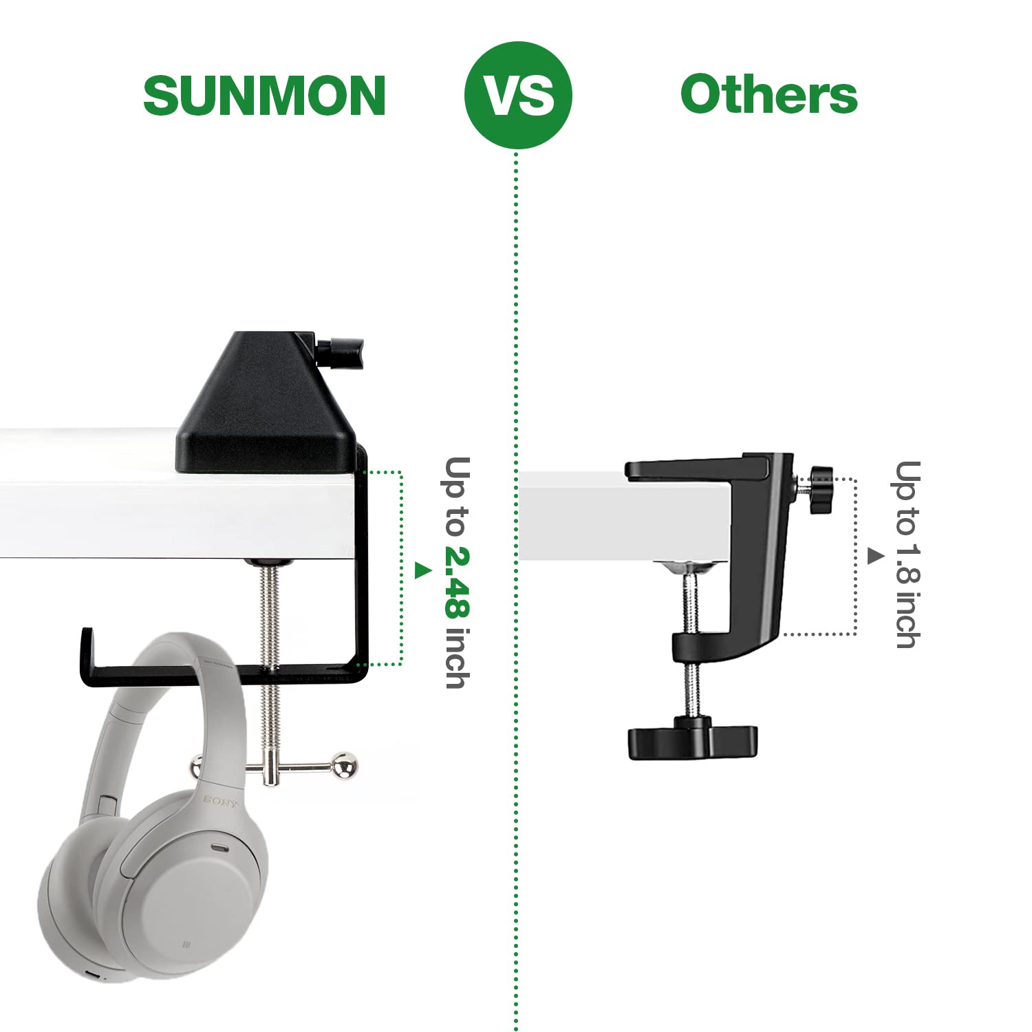 Heavy-Duty Metal Table Mount Clamp, Desk Table Mount C Clamp For Microphone Mic Suspension Boom Scissor Arm with Adjustable Screw, Fits up to 2.48 inches/6.2cm Desktop Thickness by SUNMON