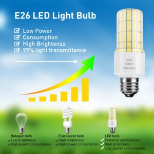 ZP A19 Led Light Bulb 300W Equivalent 40W Bulbs 5000 Lumen 5000K Cool Daylight White E26/E27 Base Waterproof Lighting for Outdoor Indoor Garage Warehouse Corn Green, 2 Count (Pack of 1)