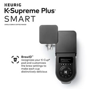 Keurig K-Supreme Plus SMART Single Serve Coffee Maker Milk Frother for Hot and Cold Milk Foam