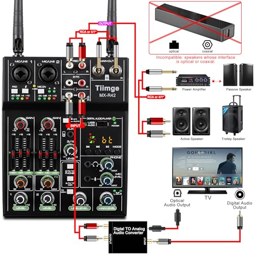 Professional Audio Mixer With Dual Wireless Microphone, Sound Board Console System Interface 4 Channel Dj Mixer USB Bluetooth MP3 Computer Input 48V Phantom Power, Suitable for DJ Karaoke PC Guitar