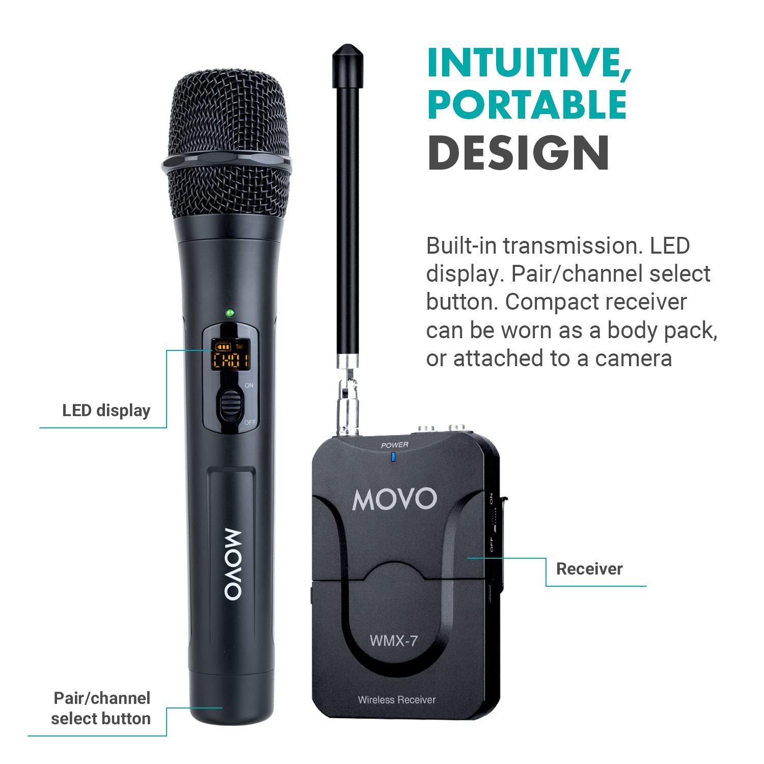 Movo WMX-7-TH+RX Handheld Wireless Microphone System - Omnidirectional Microphone with Built-in VHF Transmitter, Bodypack Receiver - Wireless Mic Interview Kit for Reporters, Vlogging, Live Events